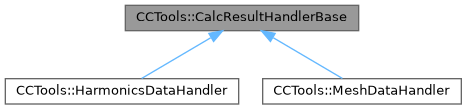 CCTools: CCTools::CalcResultHandlerBase Class Reference